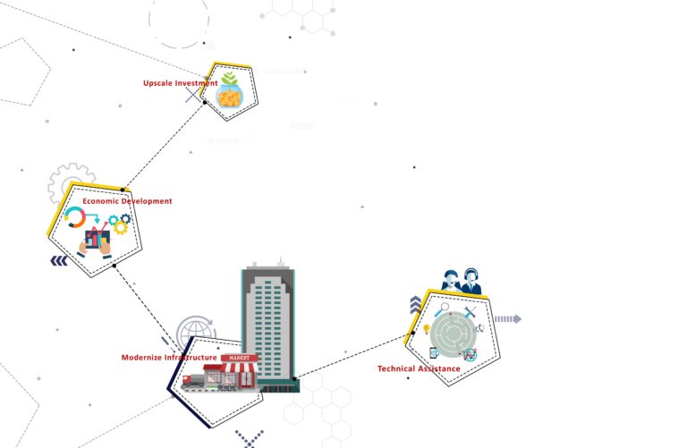 External and Internal Challenges to CPEC - Strafasia | Strategy ...